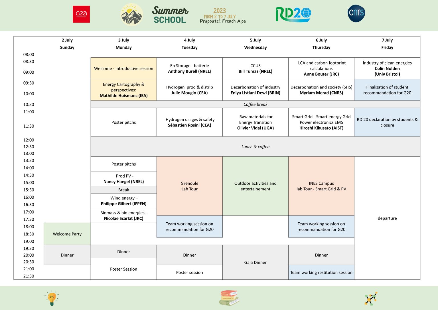 RD20 Summer School 2023 | RD20