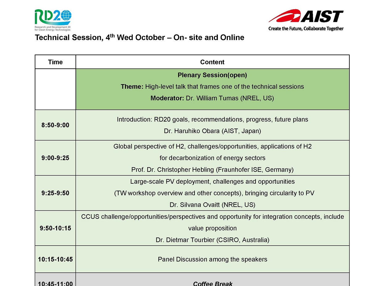 Technical Session Program｜The 5th RD20 Conference 2023